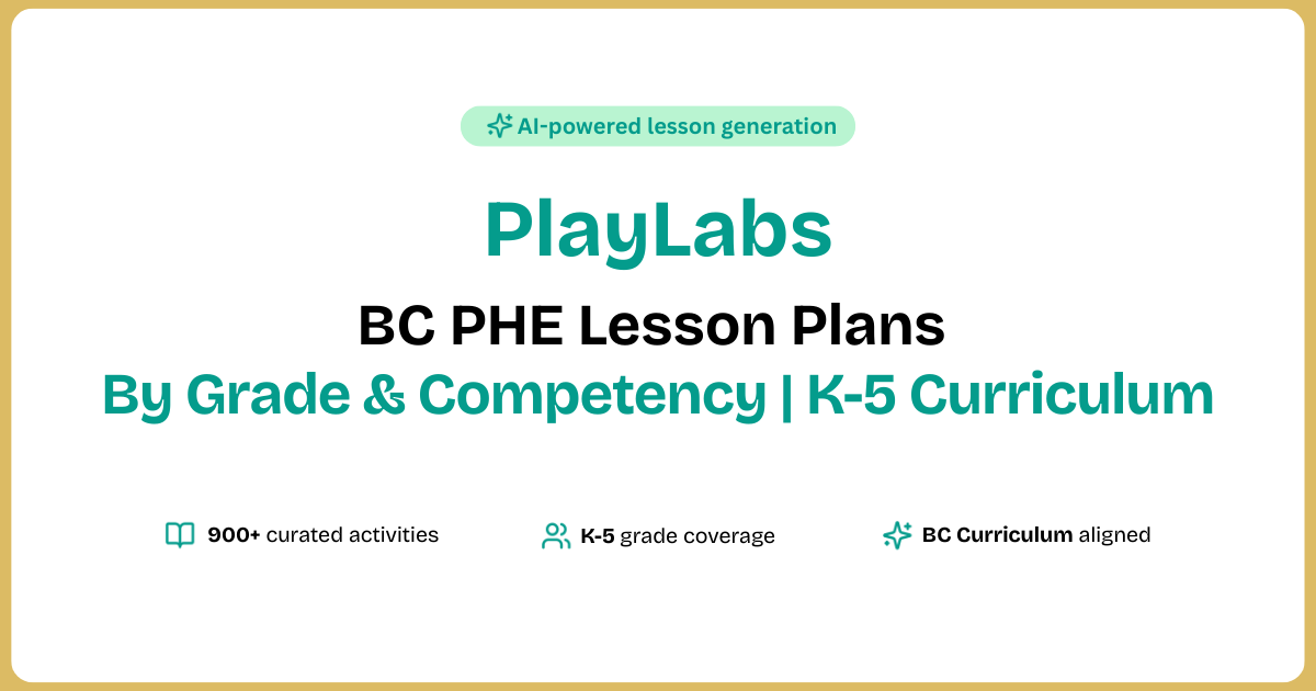 BC PHE Lesson Plans by Grade & Competency | K-5 Curriculum | PlayLabs